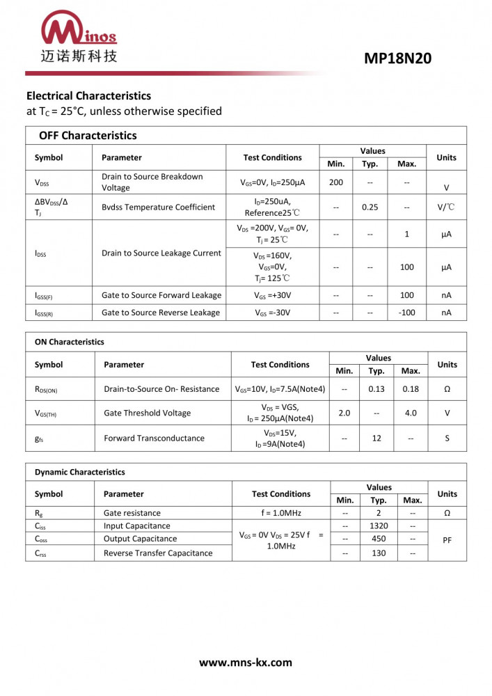 MP18N20 datasheet page 3