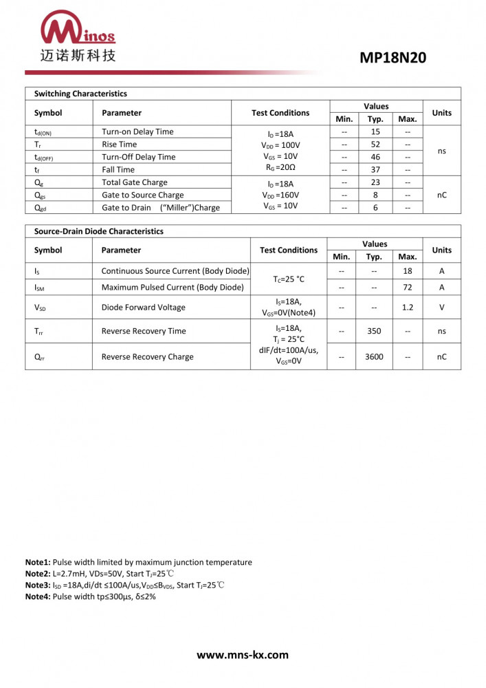 MP18N20 datasheet page 4