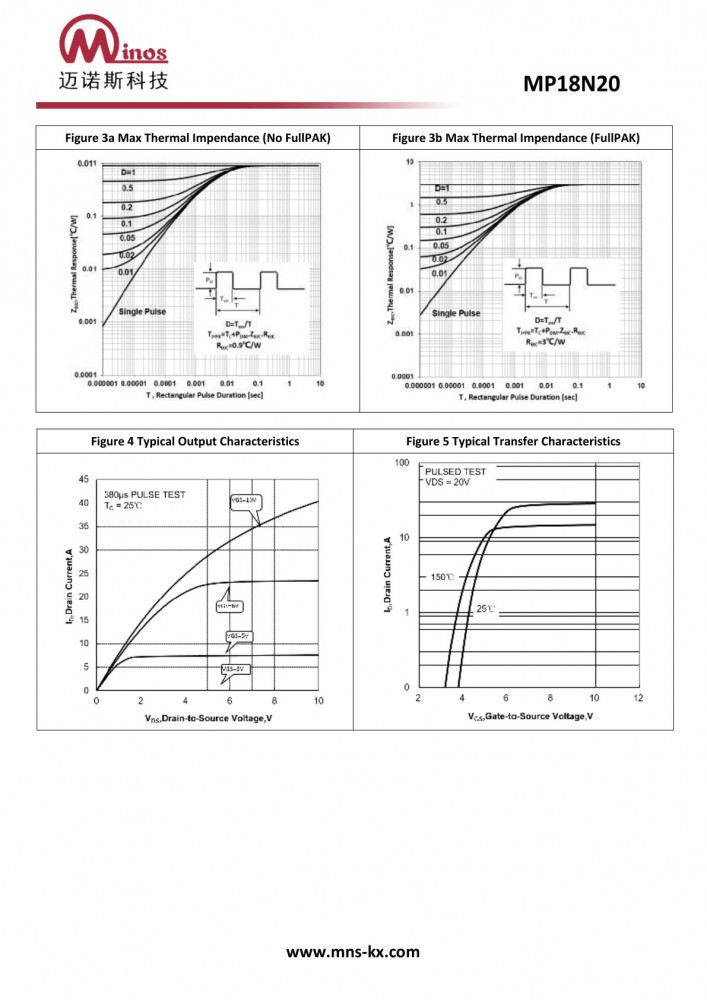 MP18N20 datasheet page 6