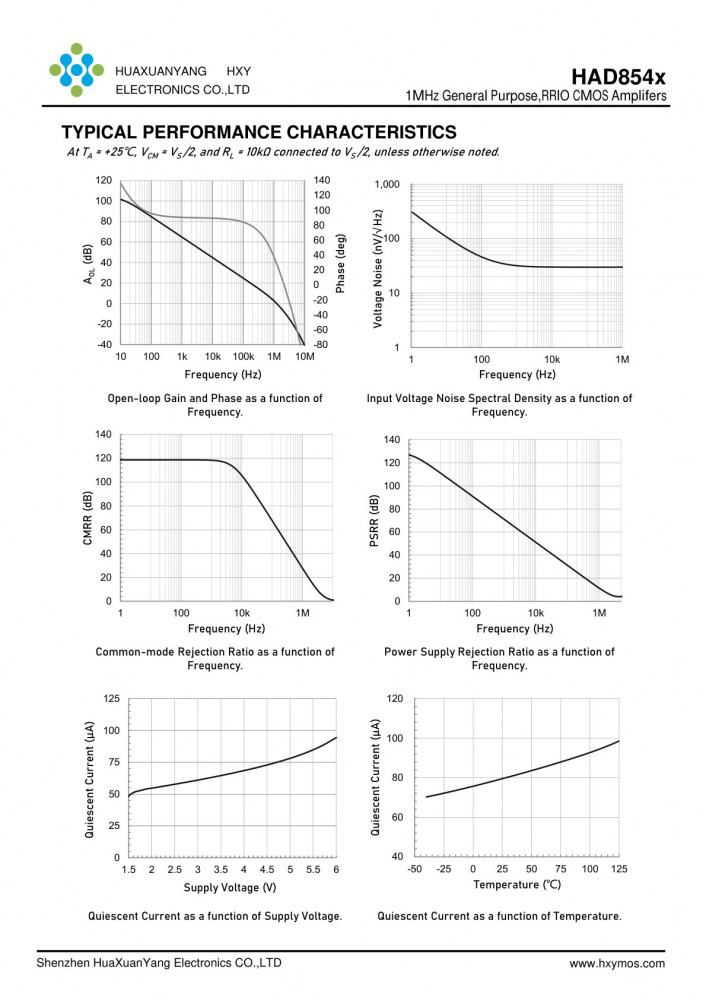 HAD8542ARZ datasheet page 4