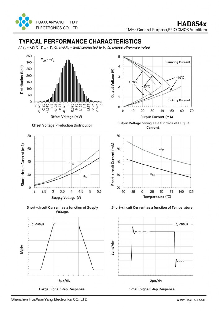 HAD8542ARZ datasheet page 5