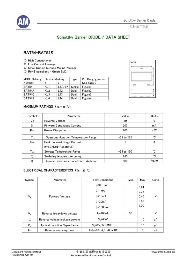 BAT54S datasheet page 1
