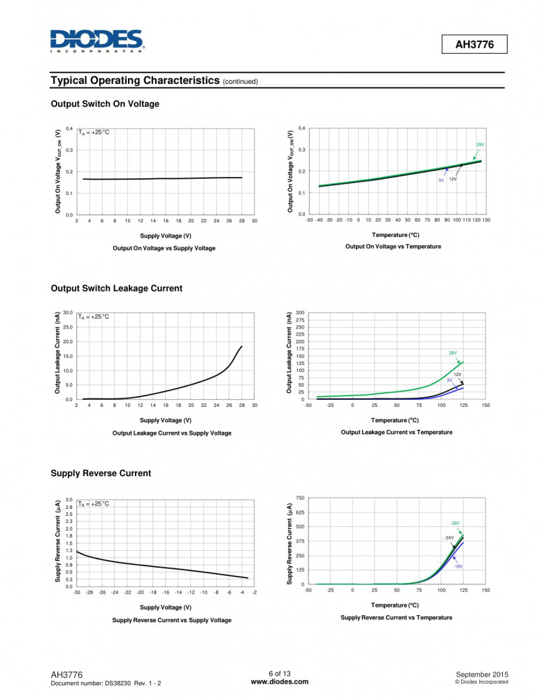 AH3776 datasheet page 6