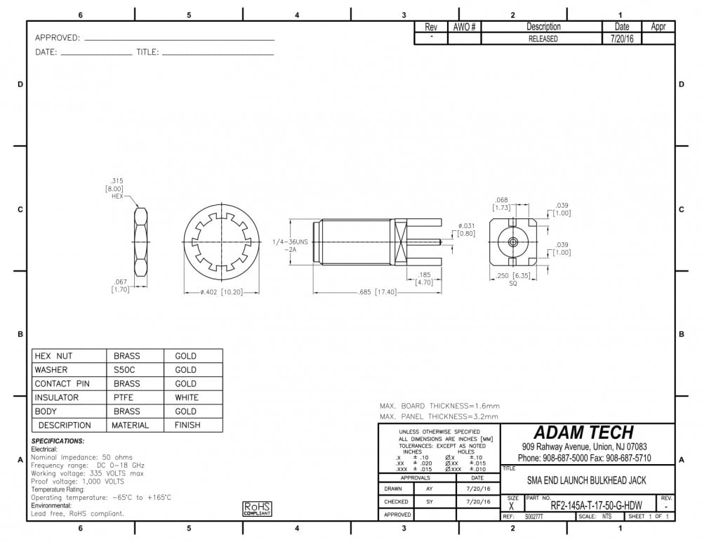RF2-145A-T-17-50-G-HDW technical document preview