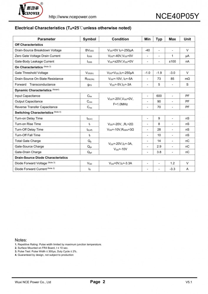 NCE40P05Y datasheet page 2