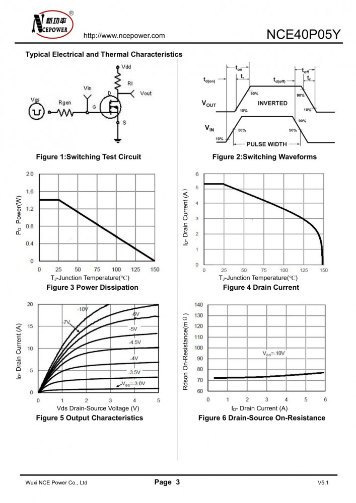 NCE40P05Y datasheet page 3