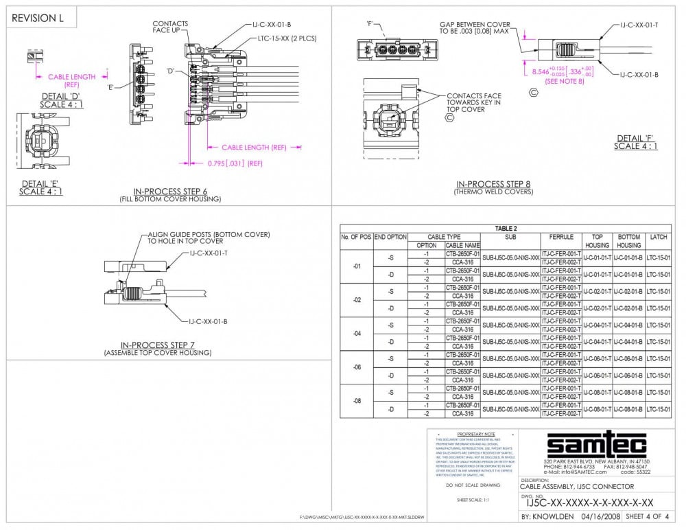 Samtec IJ5C drawing page 4