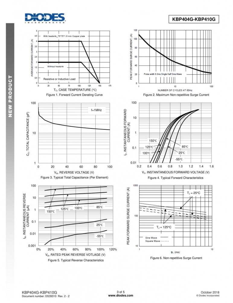 KBP410G datasheet page 3