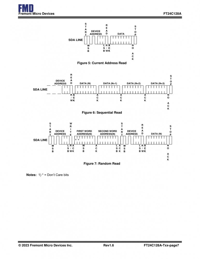 FT24C128A datasheet page 7