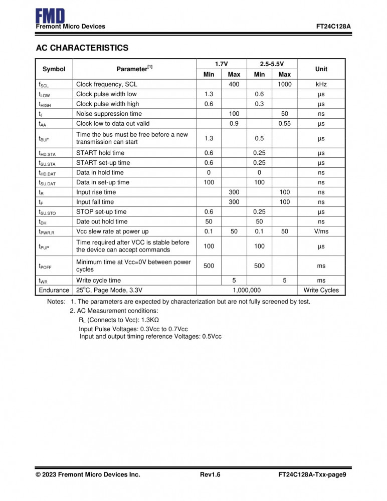 FT24C128A datasheet page 9
