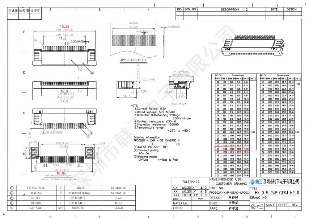 HX 0.5-24P CTSJ-H2.0 technical drawing page 1