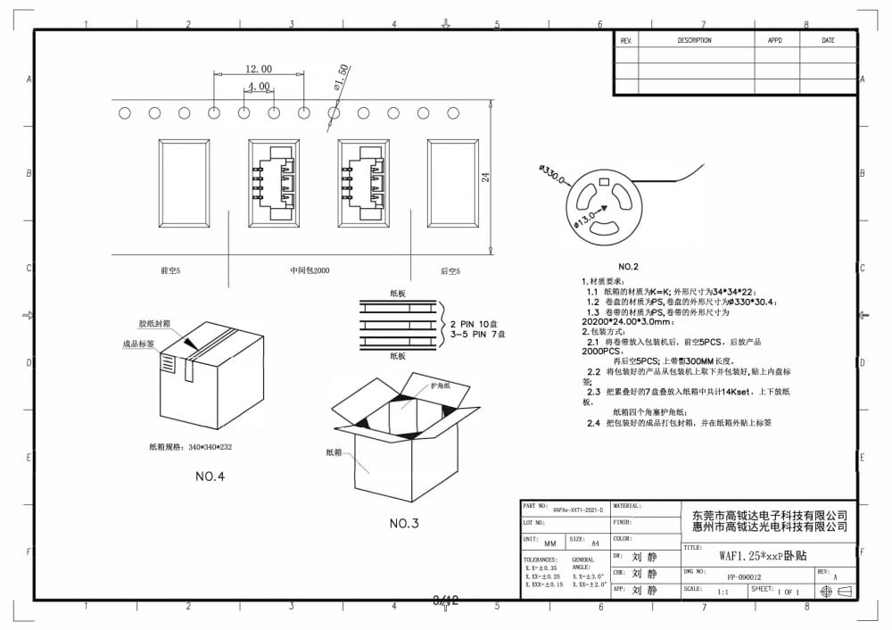 WAFA4-T1T1-2021-D document page 3