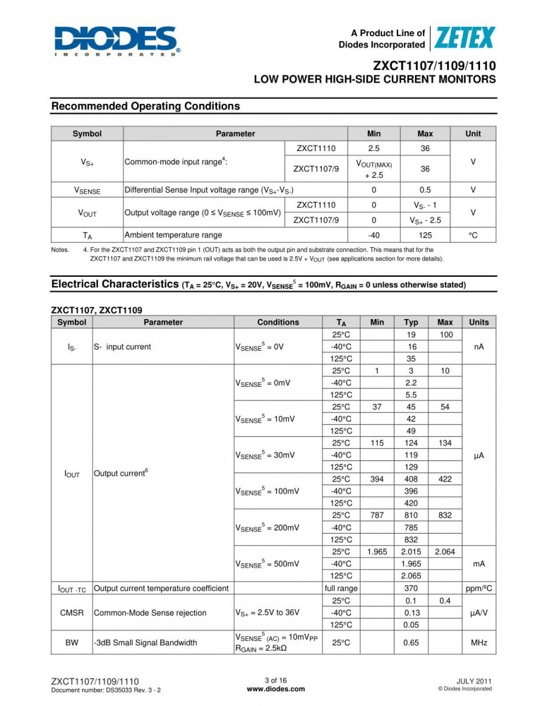 ZXCT1110W5-7 datasheet page 3