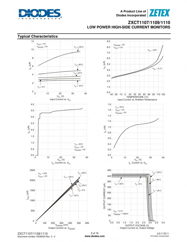 ZXCT1110W5-7 datasheet page 5