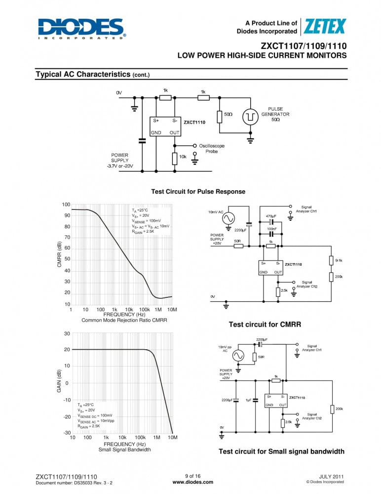 ZXCT1110W5-7 datasheet page 9