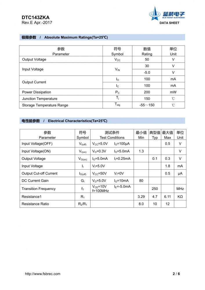 DTC143ZKA datasheet page 2