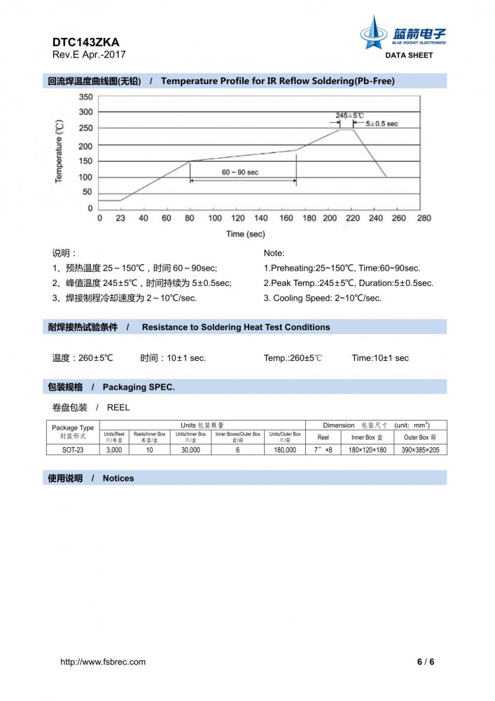 DTC143ZKA datasheet page 6