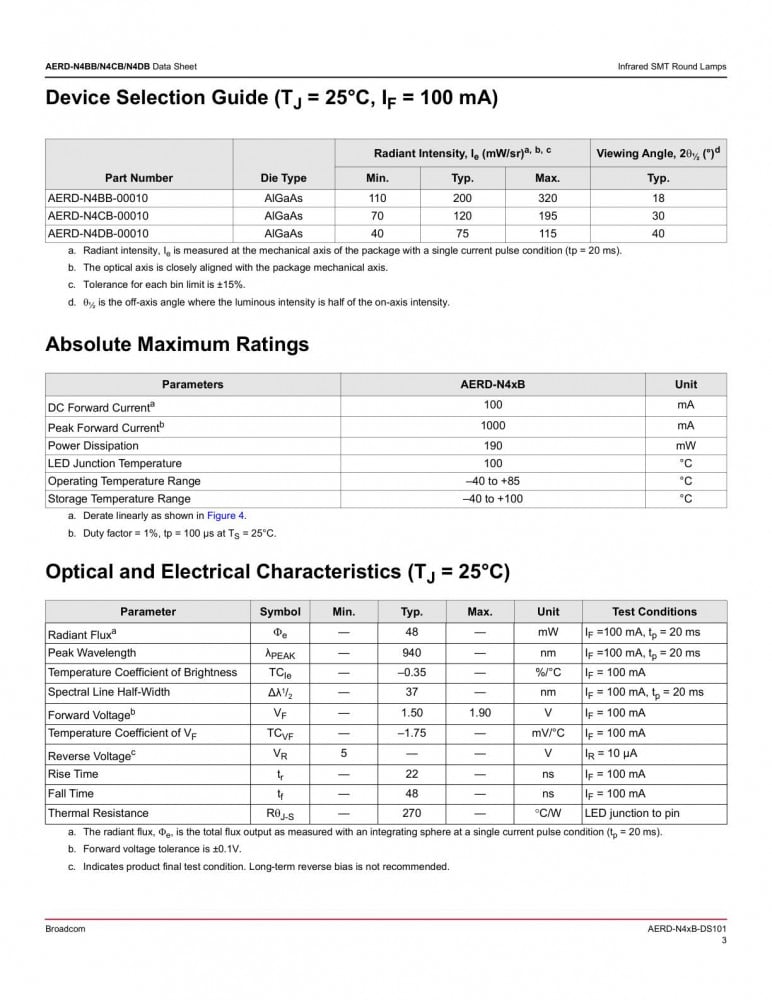 AERD-N4DB-00010 datasheet page 3
