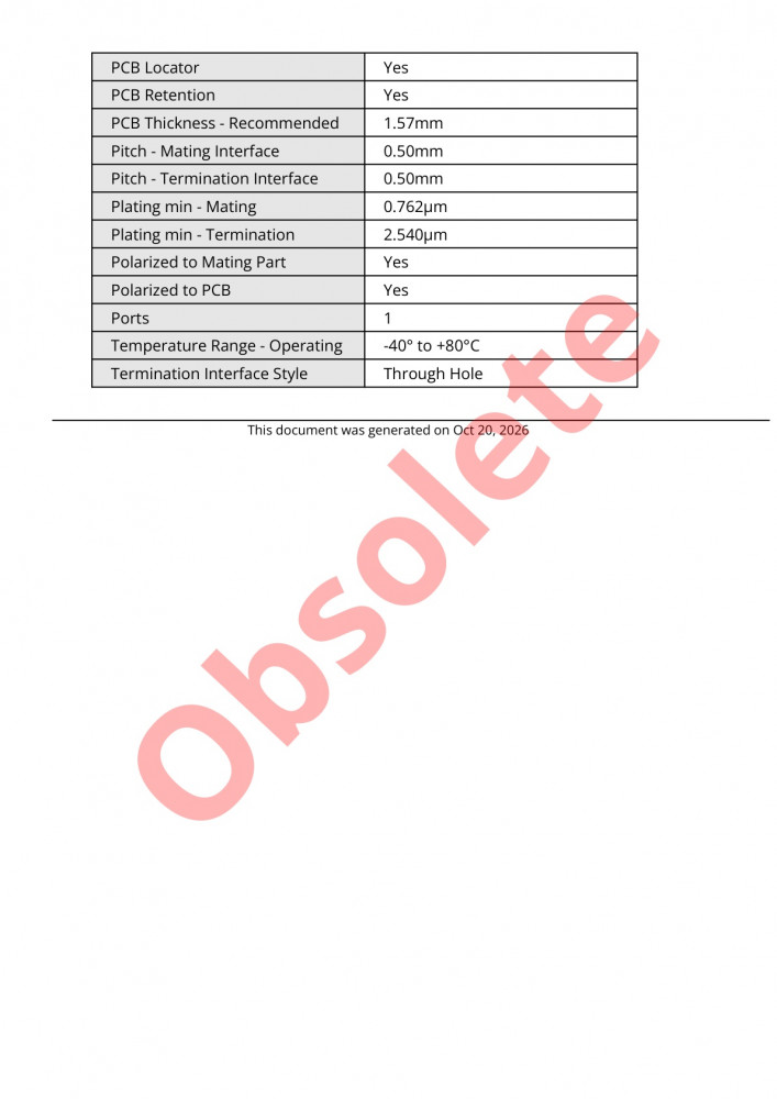 Product document page 3