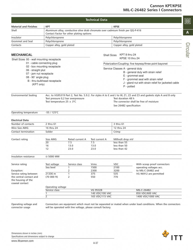 ITT CANNON KPT/KPSE document page 3