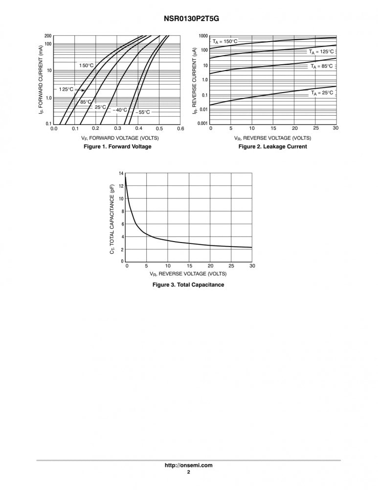 NSR0130P2T5G technical document page 2