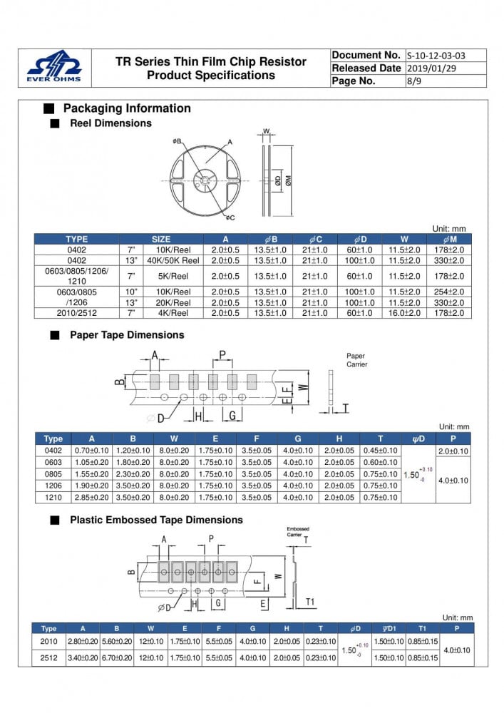 EVER OHMS TR Series datasheet page 8