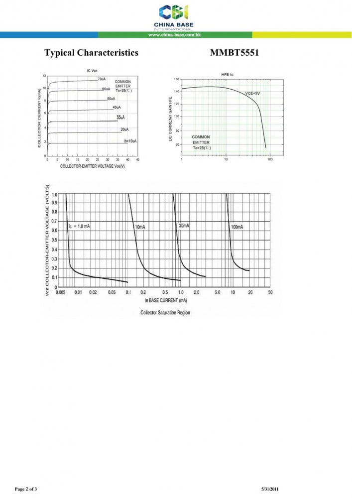 MMBT5551T datasheet page 2