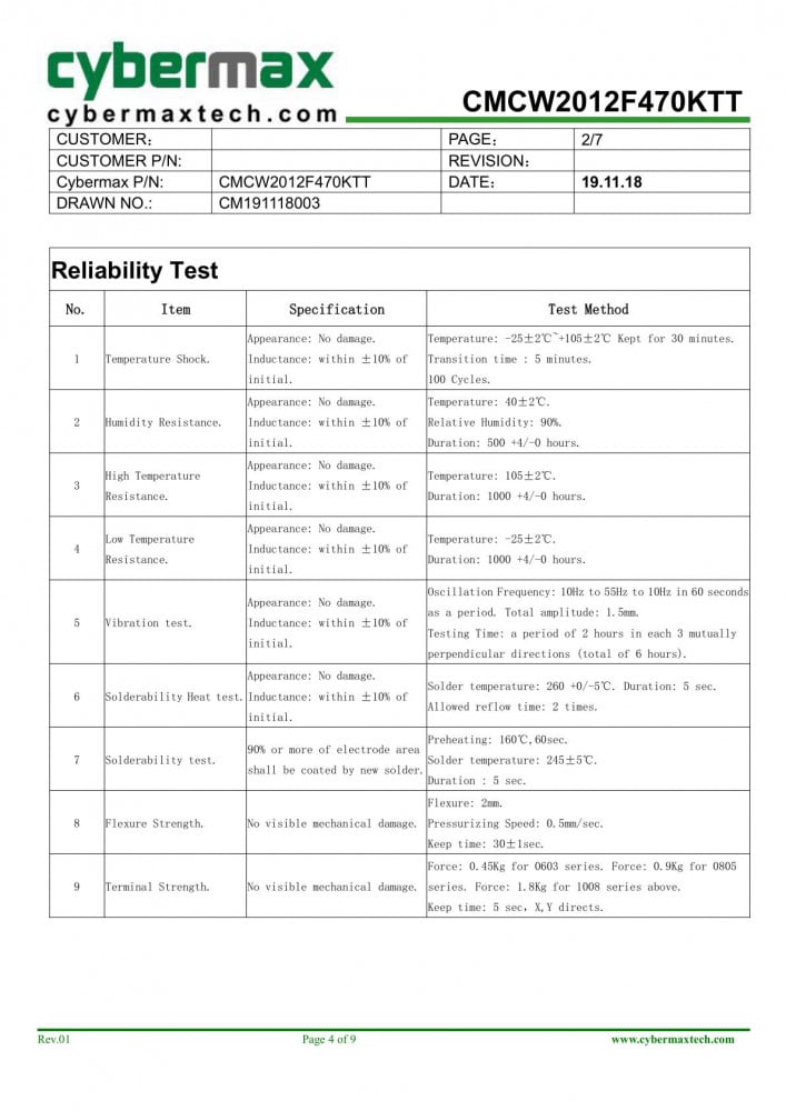 CMCW2012F470KTT specification page 4