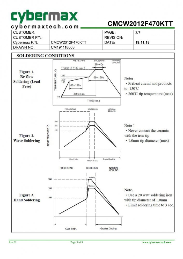 CMCW2012F470KTT specification page 5