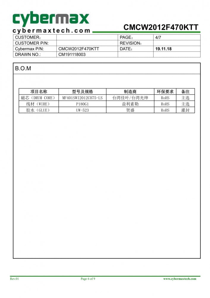 CMCW2012F470KTT specification page 6