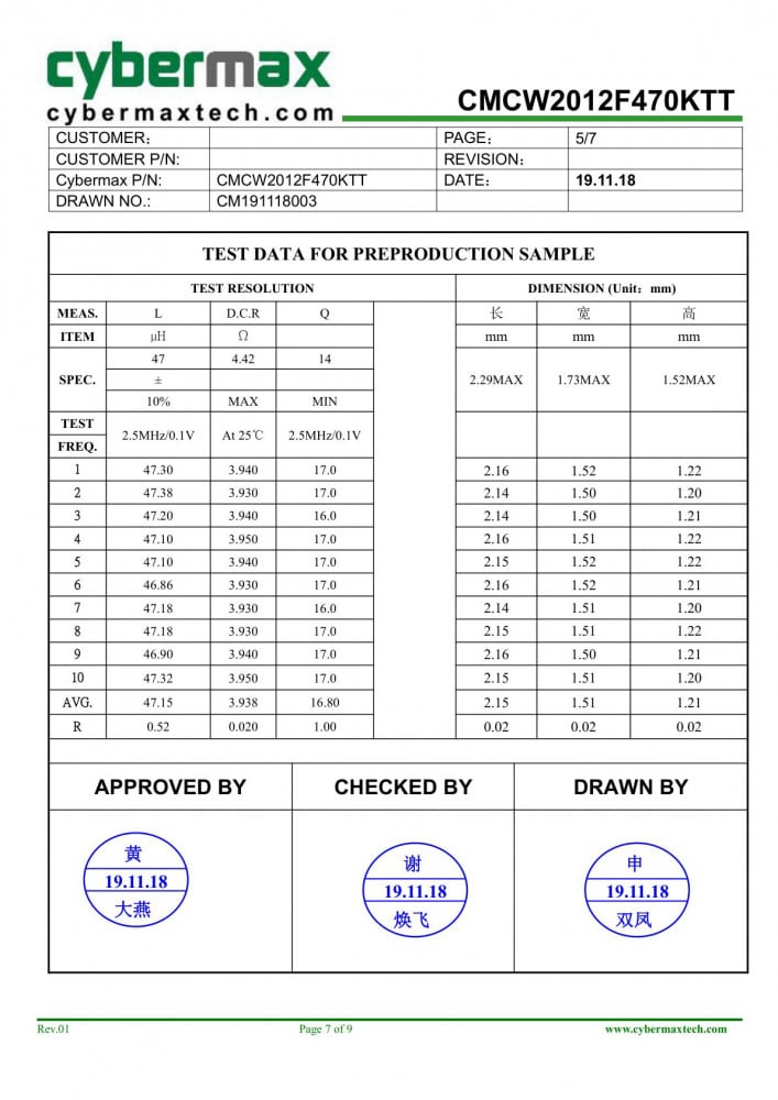 CMCW2012F470KTT specification page 7