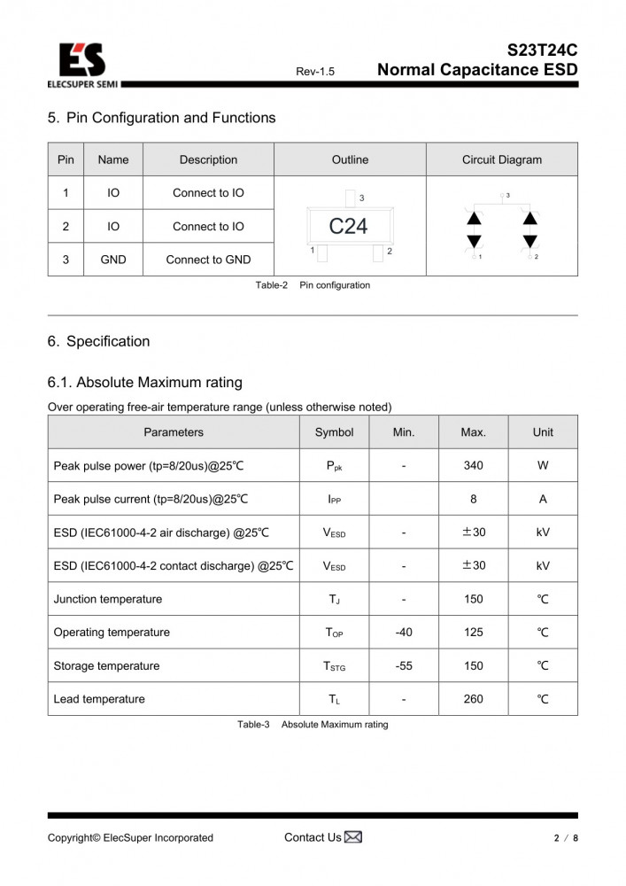 S23T24C datasheet page 2