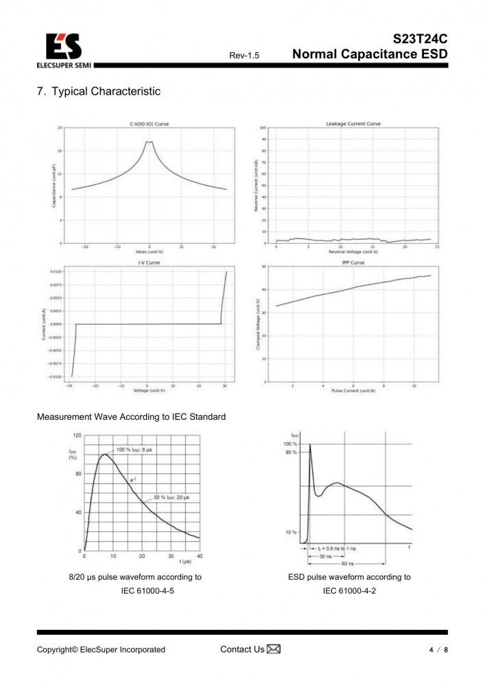 S23T24C datasheet page 4