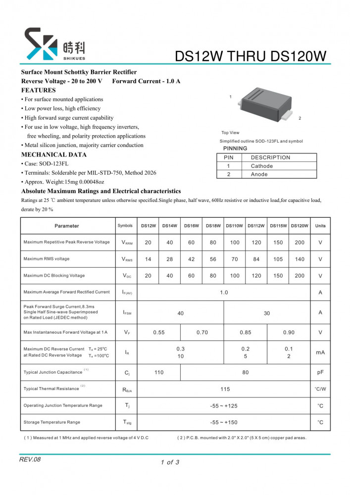 DS16W datasheet page 1