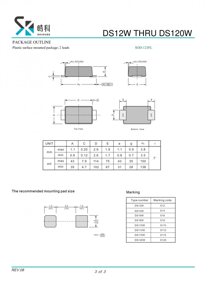 DS16W datasheet page 3