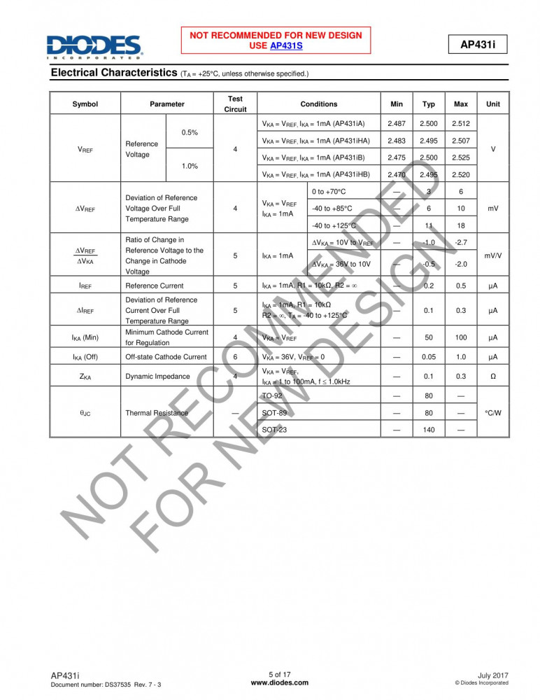 AP431i datasheet page 5