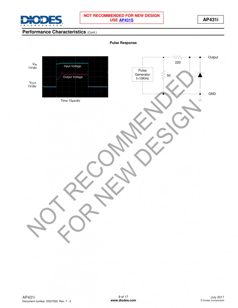 AP431i datasheet page 9