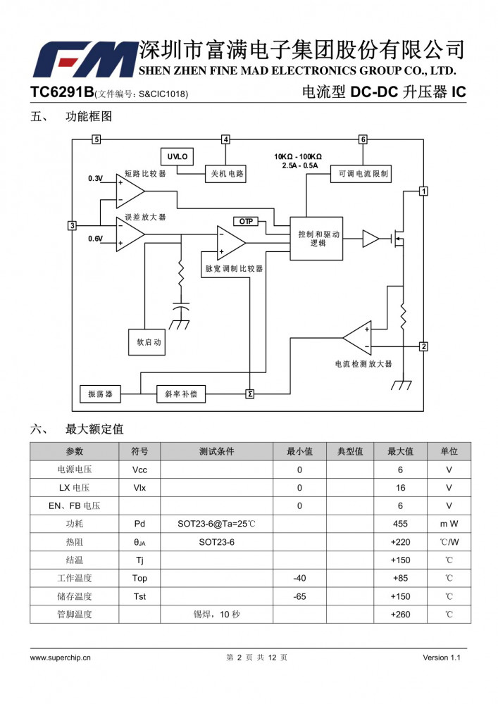 TC6291B datasheet page 2