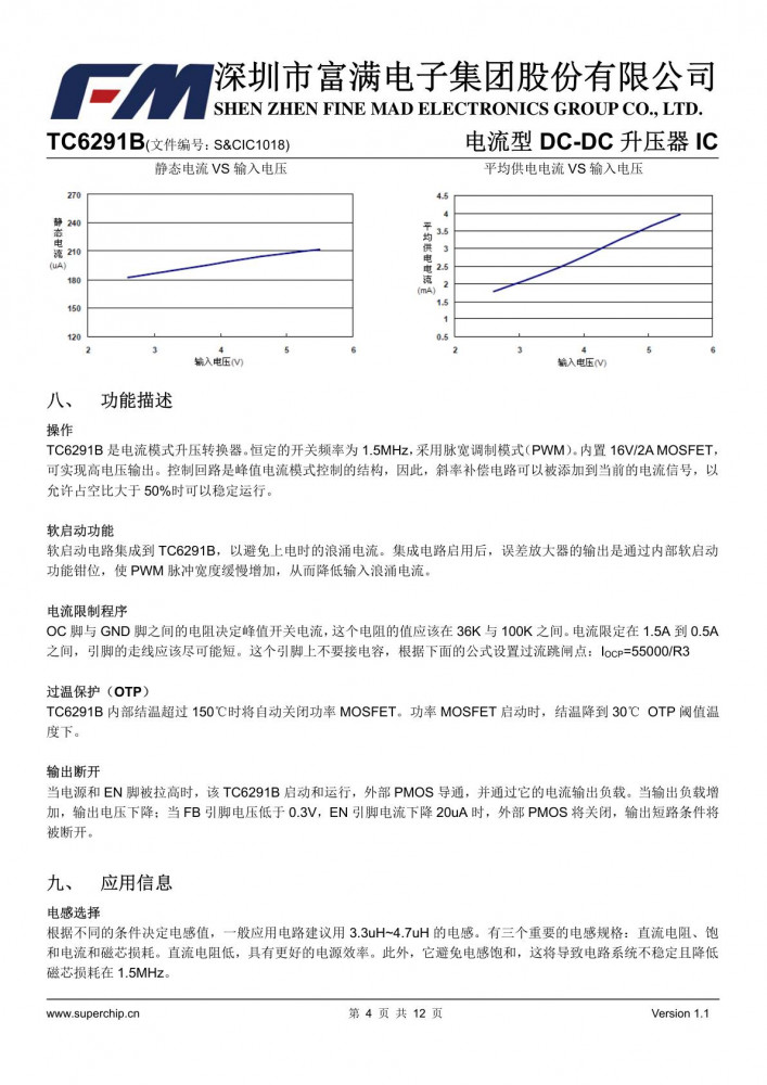 TC6291B datasheet page 4