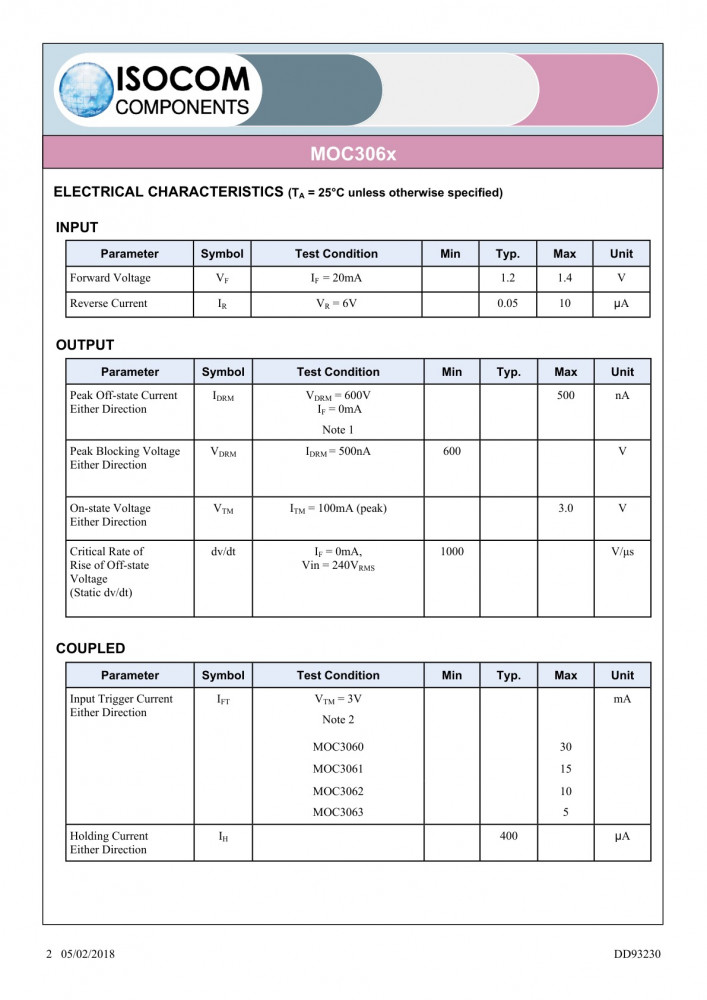 MOC306x technical document page 2