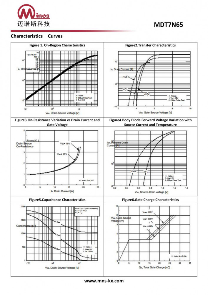 MDT7N65 datasheet page 4