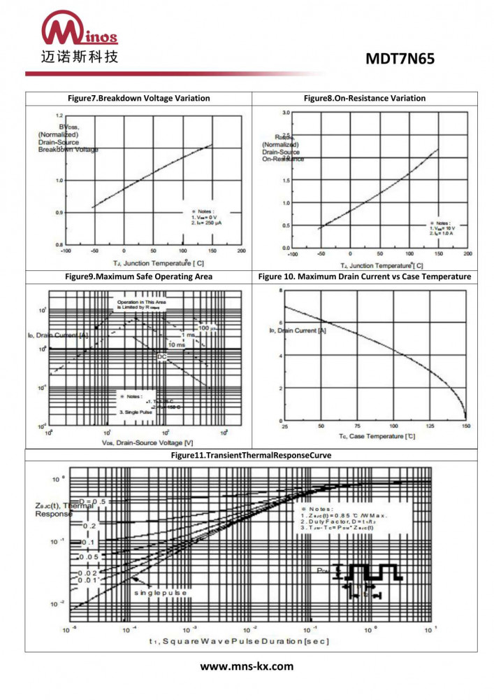 MDT7N65 datasheet page 5