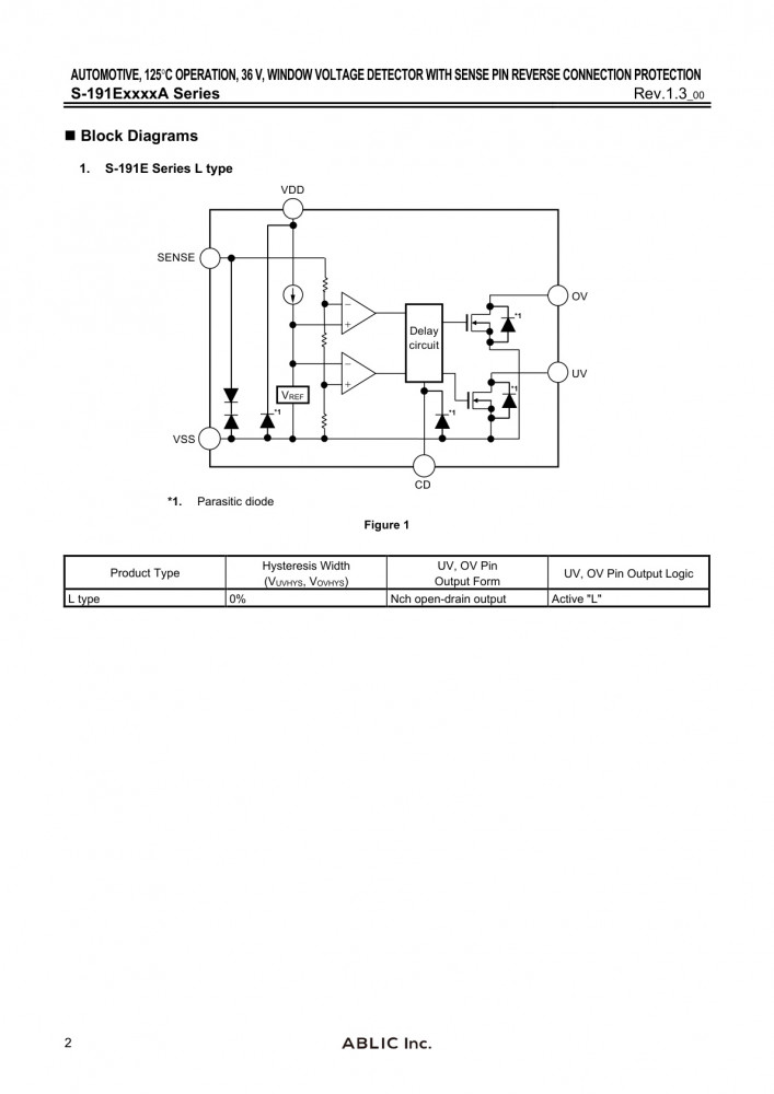 S-191E datasheet page 2