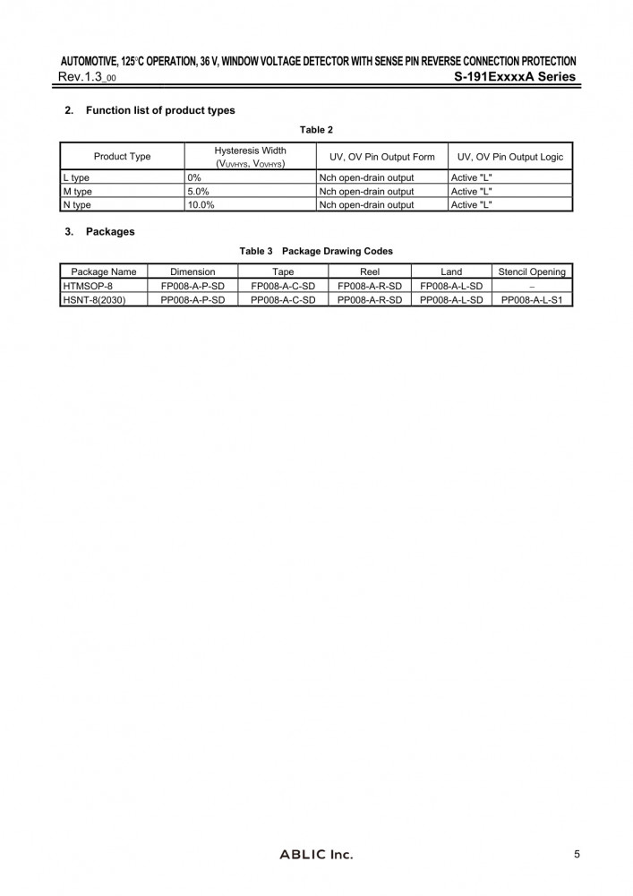 S-191E datasheet page 5