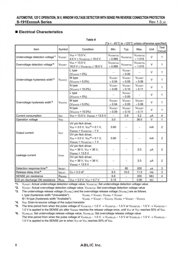 S-191E datasheet page 8