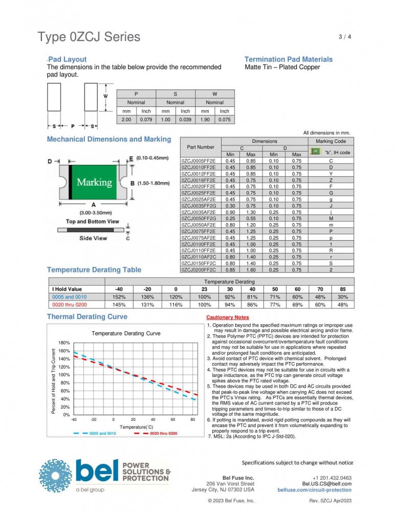 Bel Fuse 0ZCJ series datasheet page 3