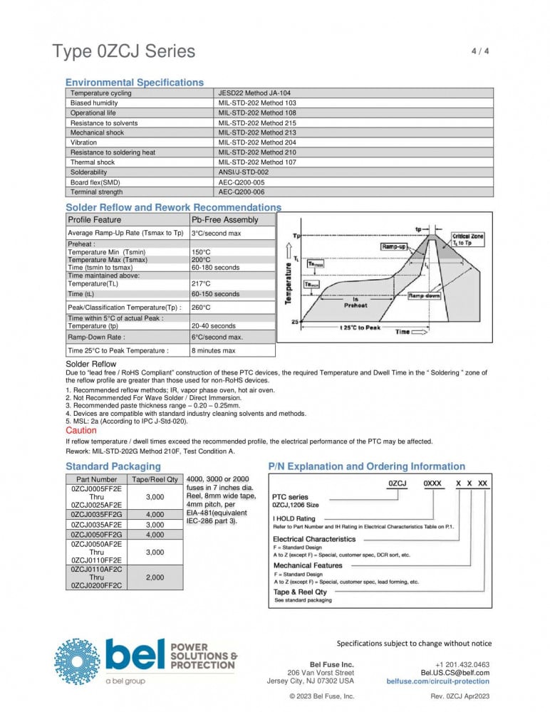 Bel Fuse 0ZCJ series datasheet page 4