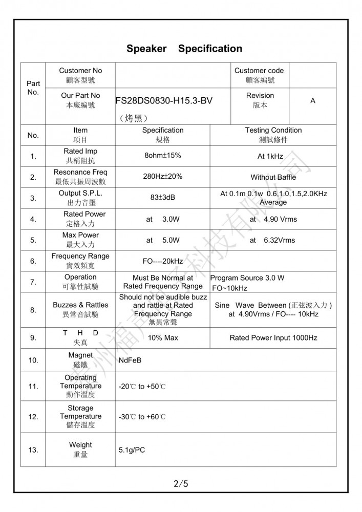 FS28DS0830-H15.3-BV specification page 3