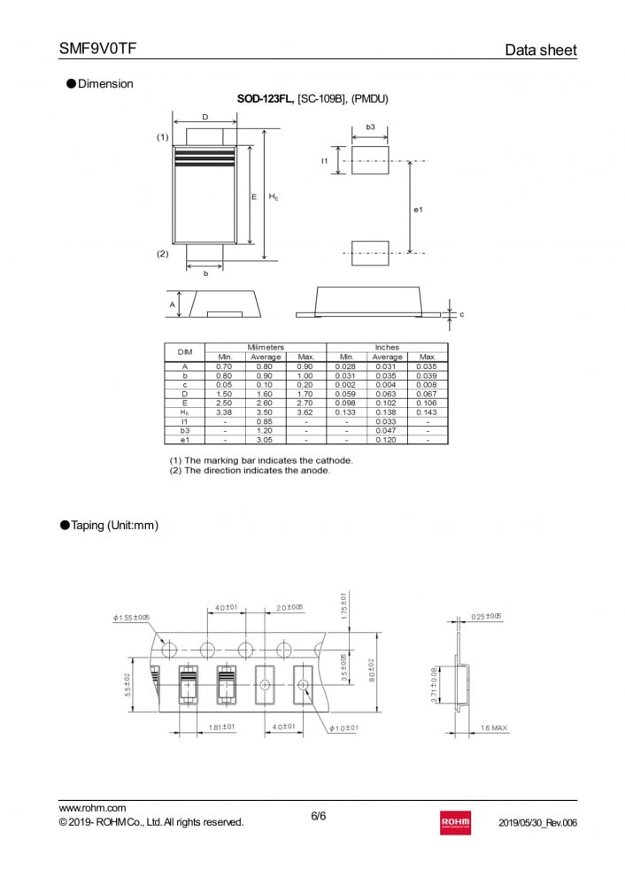 SMF9V0TFTR datasheet page 6