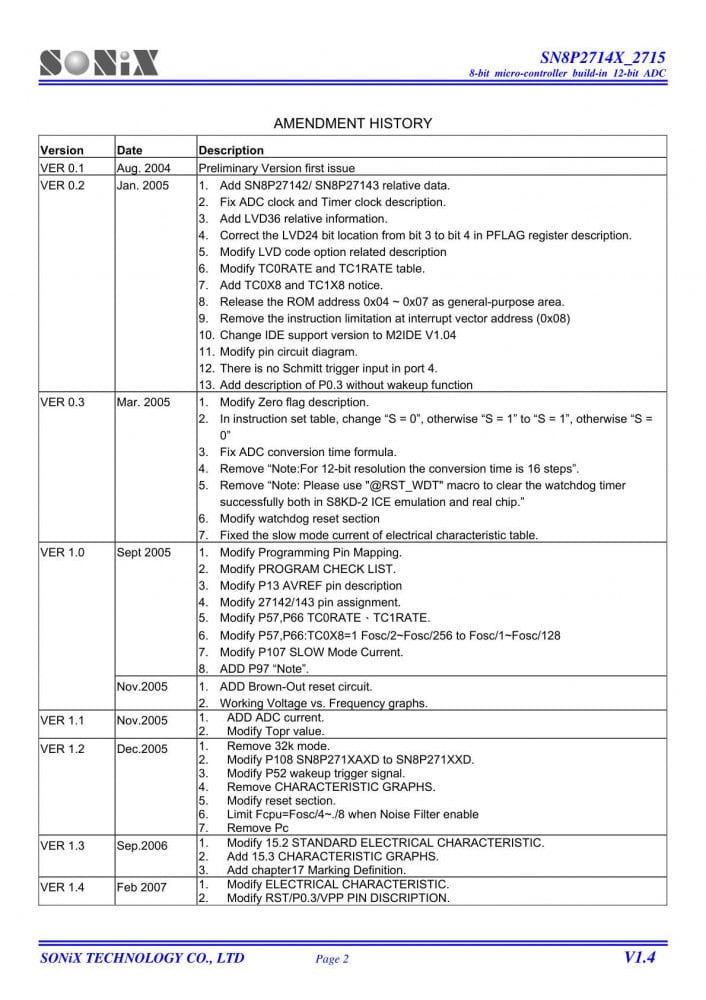 SN8P2714X_2715 manual page 2